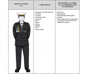 Dress Orders » 358 Royal Canadian Sea Cadets Corps - Sir Isaac Brock
